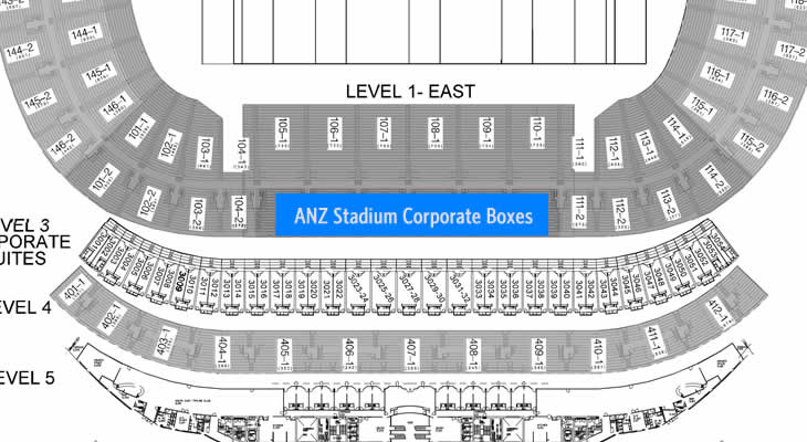 State of Origin Corporate Box ANZ Stadium Game 2